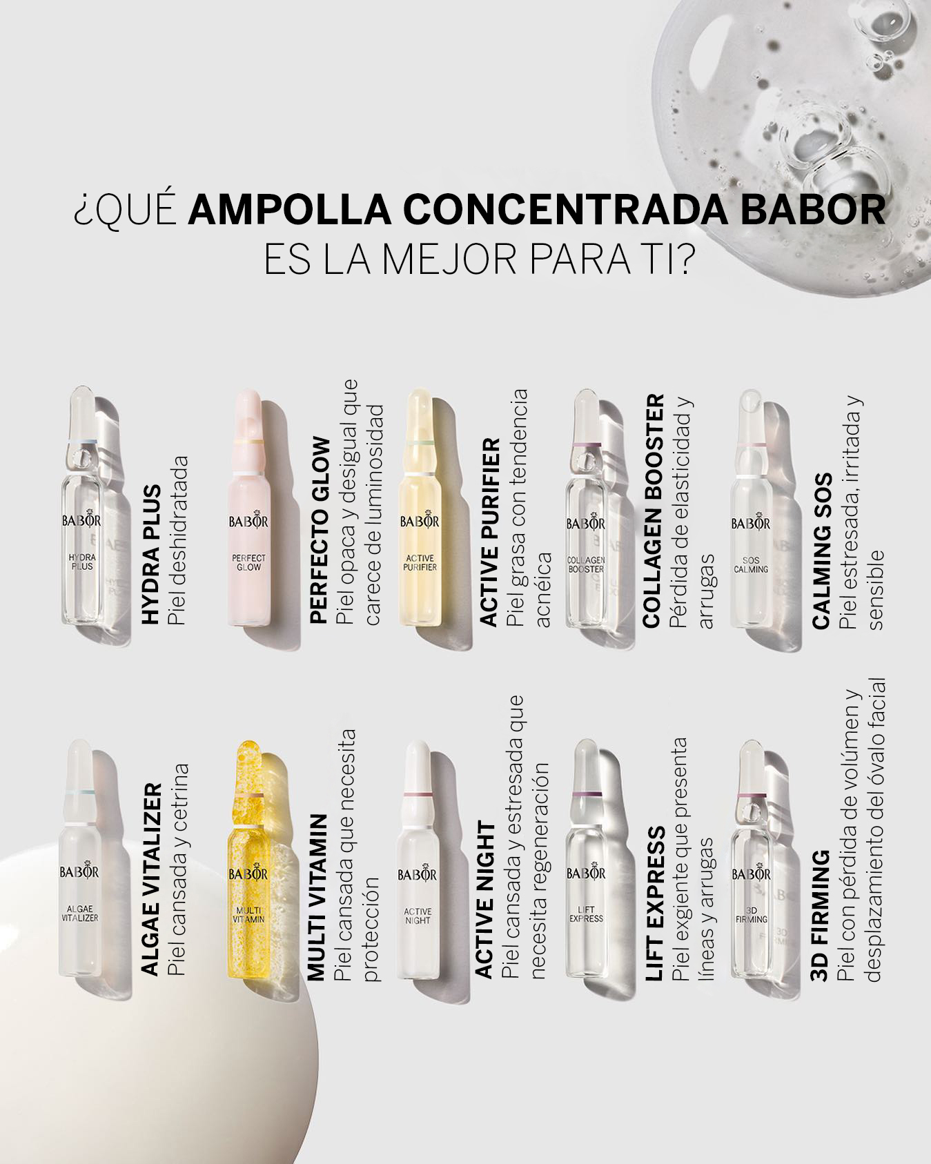 ¿Qué son las ampollas BABOR?